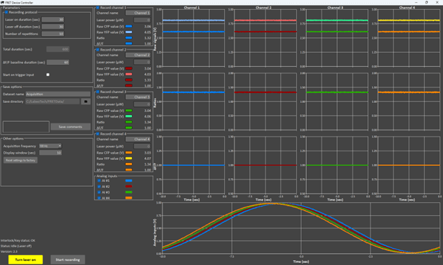 Fiber Photometry System - LabeoTech
