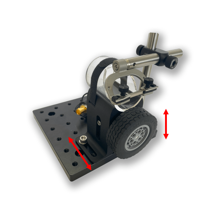 Behavioral Decision Wheel - LabeoTech
