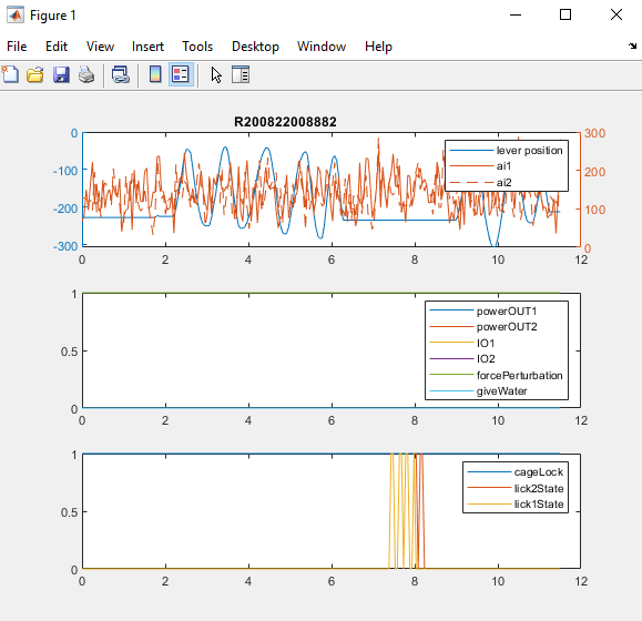 Behavioral Lever - LabeoTech | Biomedical Research Instruments
