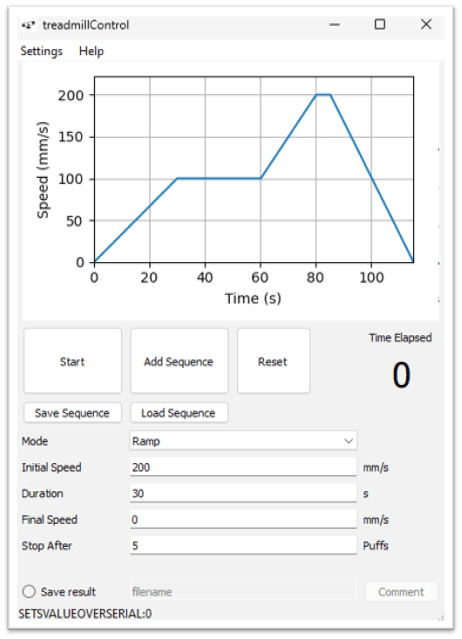 Treadmill for Rats or Mice - LabeoTech