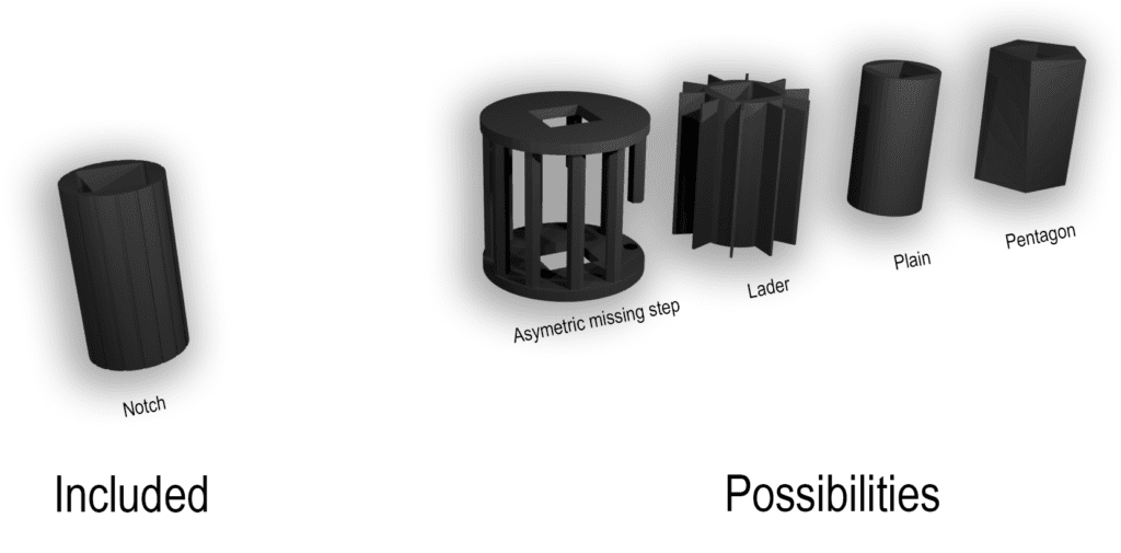 Rotarod for Mice - LabeoTech